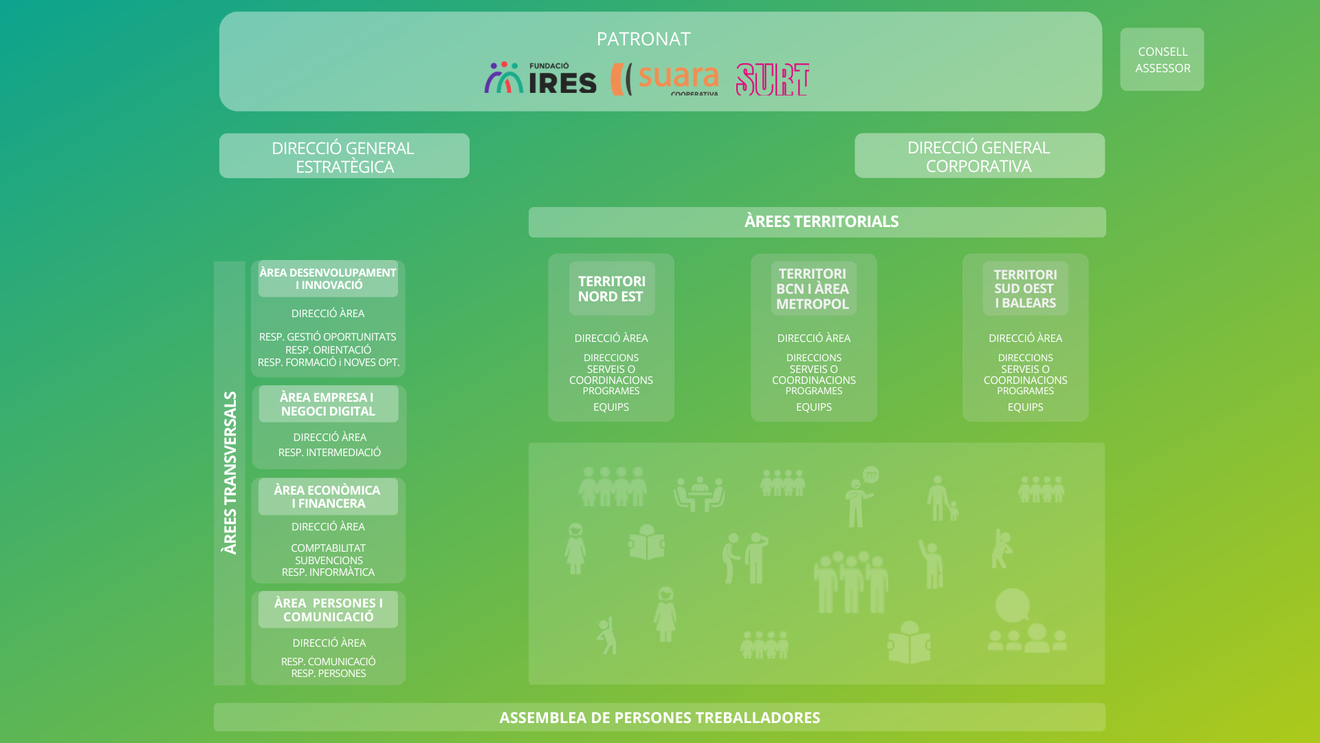 CONEIX L'ENTITAT - Intermedia