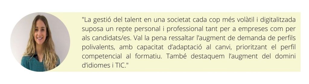 Programa Projecta't - Intermedia