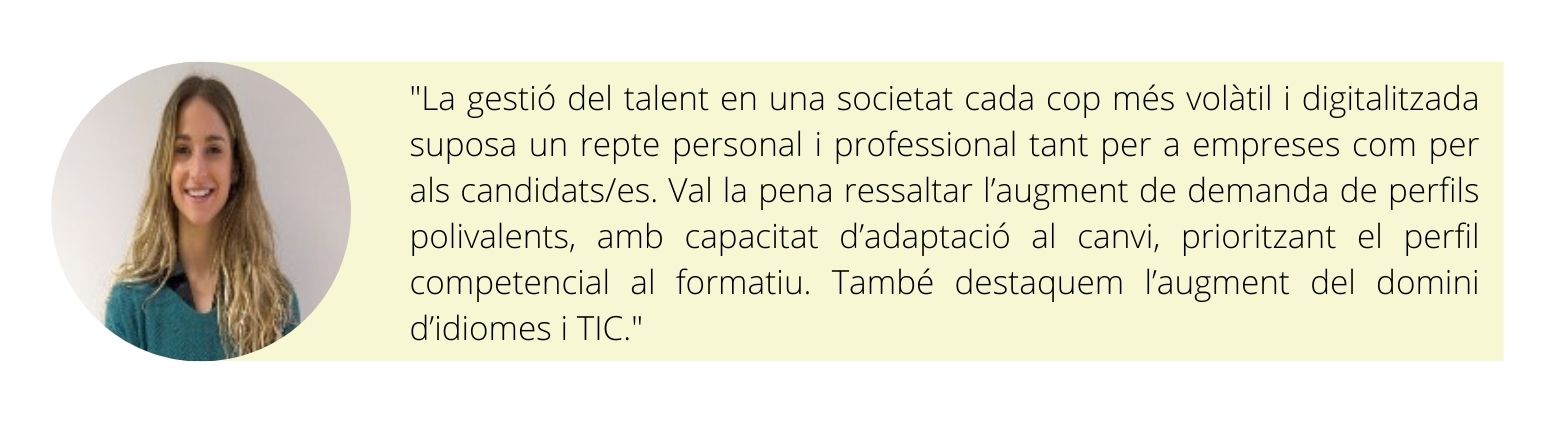 Programa Projecta't - Intermedia